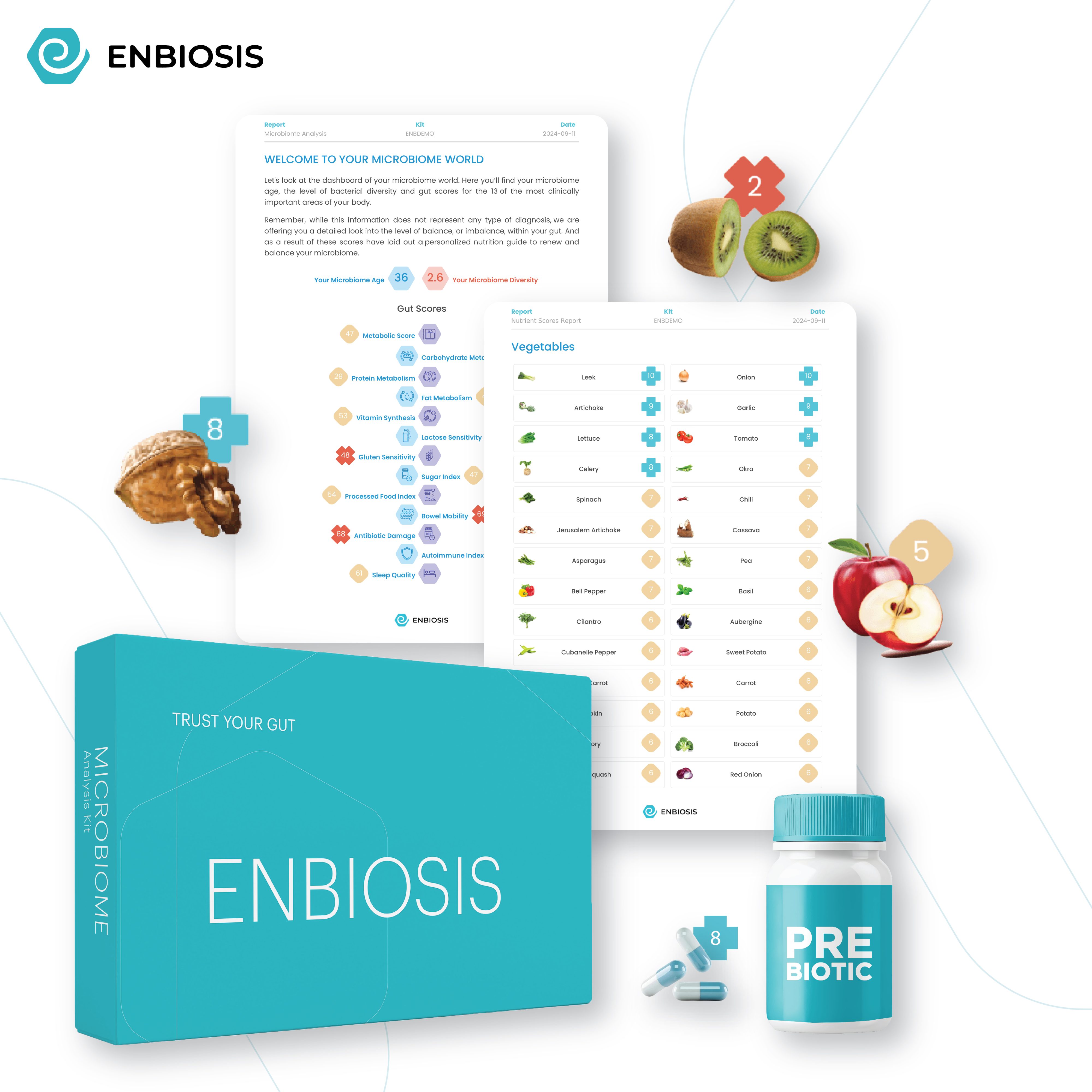 ENBIOSIS AI-Powered Microbiome Analysis Platform Analysis credit - Enbiosis